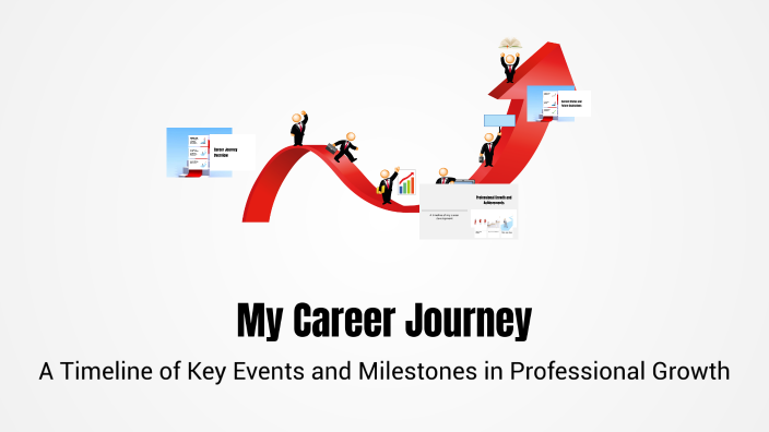 My Career Journey by Natalia Kowalczyk on Prezi