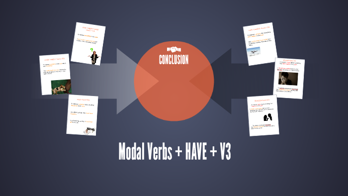 Modal Verbs + HAVE + V3 by aslıhan karabulut on Prezi