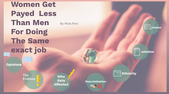 English 1- Neida Perez by Neida Perez on Prezi