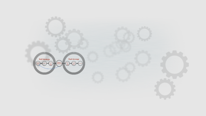 Marketing Campaign eg: Social Media by Lim Hui Ting on Prezi