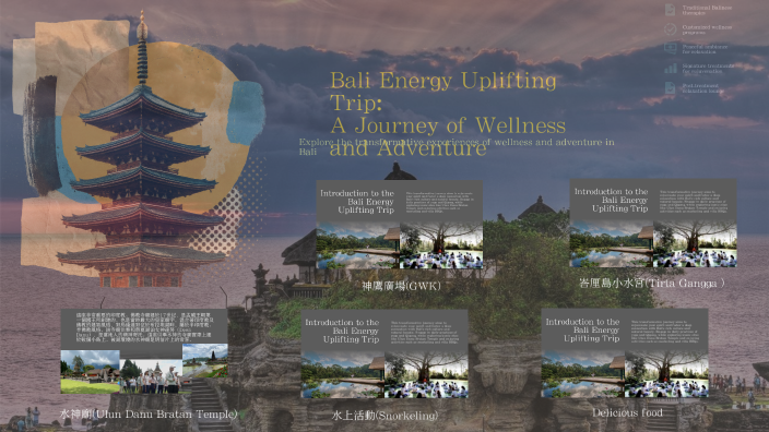 Bali Energy Uplifting Trip: A Journey of Wellness and Adventure by ...