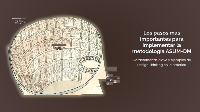 Los pasos más importantes para implementar la metodología ASUM-DM by ...