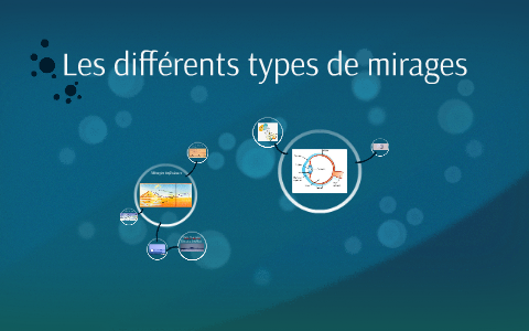 Les différents types de mirages by Yanis Mazni on Prezi
