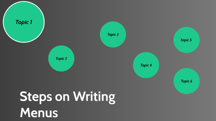 Steps Menu Planning by Katherine rios on Prezi