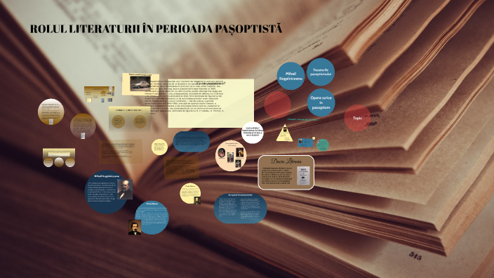 Pasoptismul by Minodora Elena on Prezi