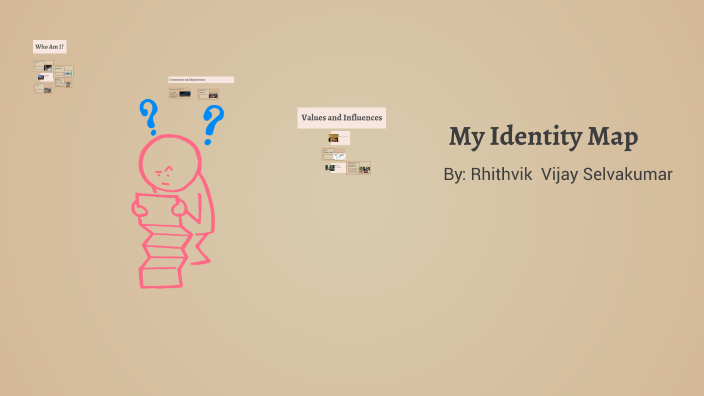 Creating My Identity Map by Rhithvik Selvakumar on Prezi