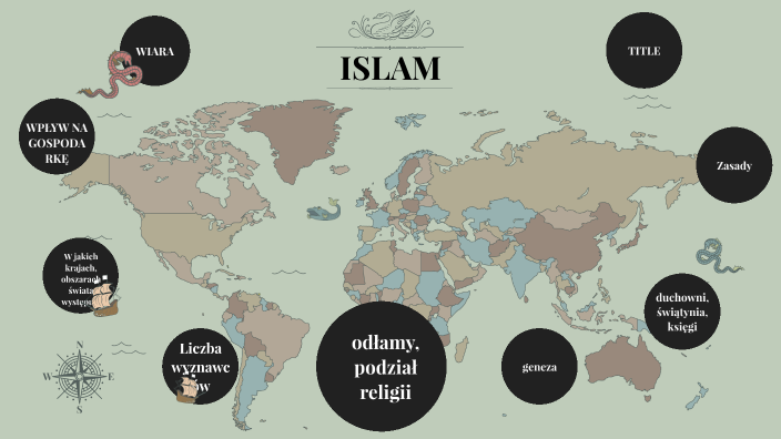 islam prezentacja by Oliwia on Prezi