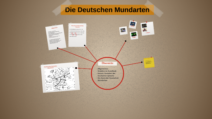 Die Deutschen Mundarten by Chris Brown on Prezi