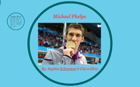 Michael Phelps by on Prezi