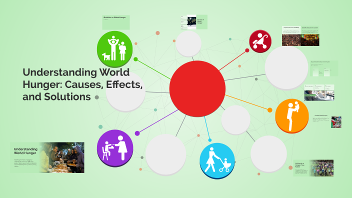 Understanding World Hunger: Causes, Effects, and Solutions by charlie ...