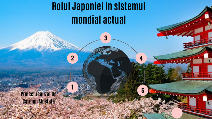 Rolul Japoniei in sistemul mondial actual by Carmen Mustata on Prezi