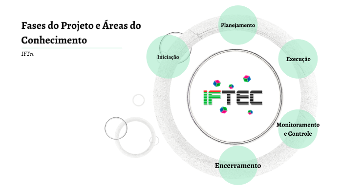 Fases do Projeto IFTec by Diego Rodrigues on Prezi
