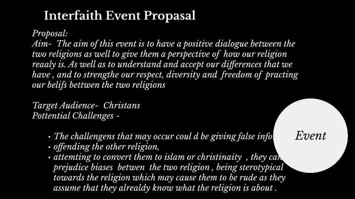 Islamic studies project by Meryem Guneser on Prezi