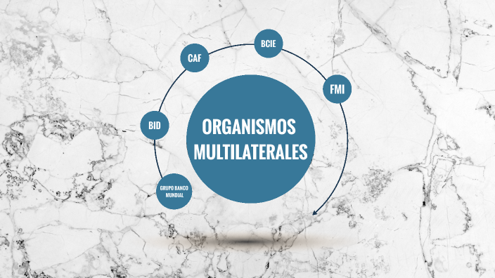 ORGANISMOS MULTILATERALES by katherine patarroyo on Prezi