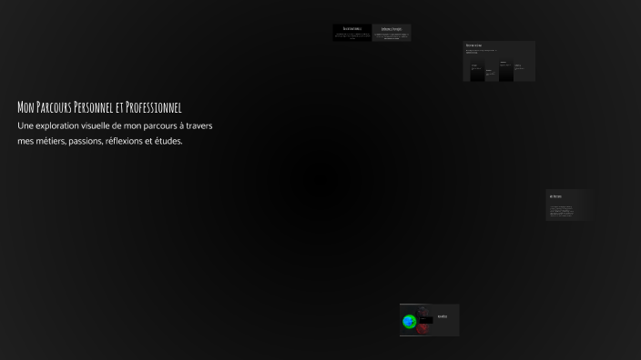 Mon Parcours Personnel et Professionnel by clarisse Bellens on Prezi