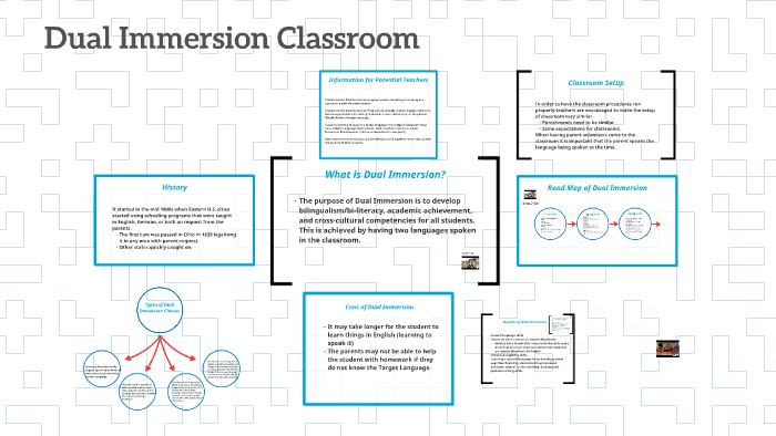 Dual Immersion Classrooms by Tee Wynn on Prezi