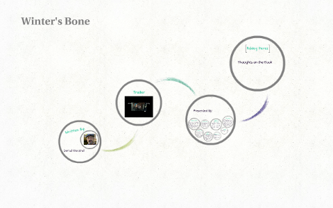 Winter's Bone by Jamie Robinette on Prezi