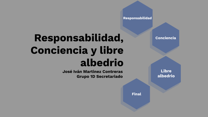 Responsabilidad, Conciencia y libre albedrio by Dianey Dominguez on Prezi