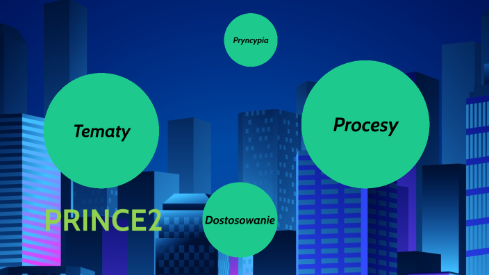 PRINCE2 by Lukasz Wosik on Prezi