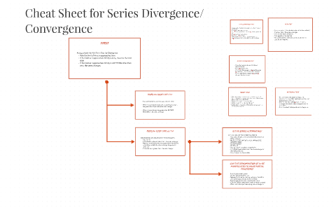 Cheat Sheet for Series Divergence/ Convergence by peyton tempel on Prezi