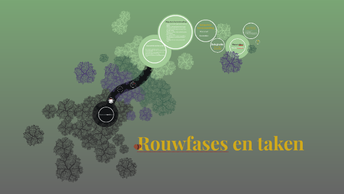 Rouwfases en taken by Marinda Jacobs on Prezi