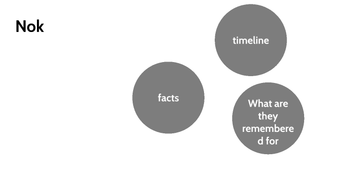 The kingdom of Nok by Dane Dakin on Prezi