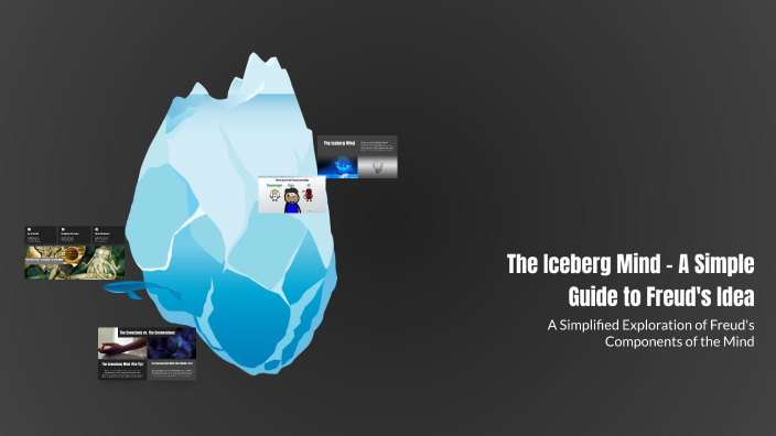 The Iceberg Mind - A Simple Guide to Freud's Idea by molka medimagh on ...