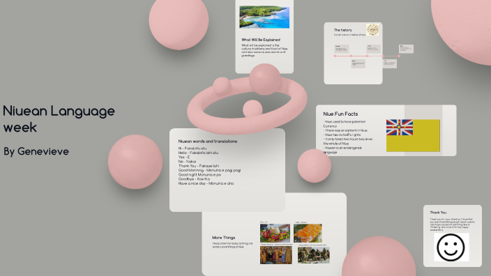 Niuean Language week by Semi Gemi on Prezi