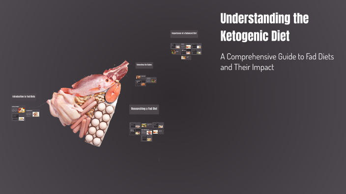 Understanding the Ketogenic Diet by Danya Shevkun on Prezi