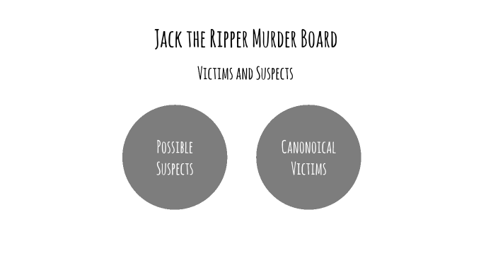 Murder Board (Jack the Ripper) by Oshea Kelly on Prezi