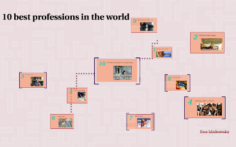 10 best professions in the world by Ewa Idzikowska on Prezi