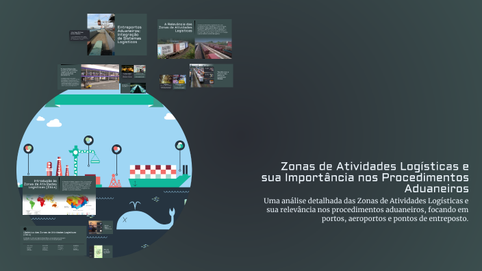Zonas de Atividades Logísticas e sua Importância nos Procedimentos ...