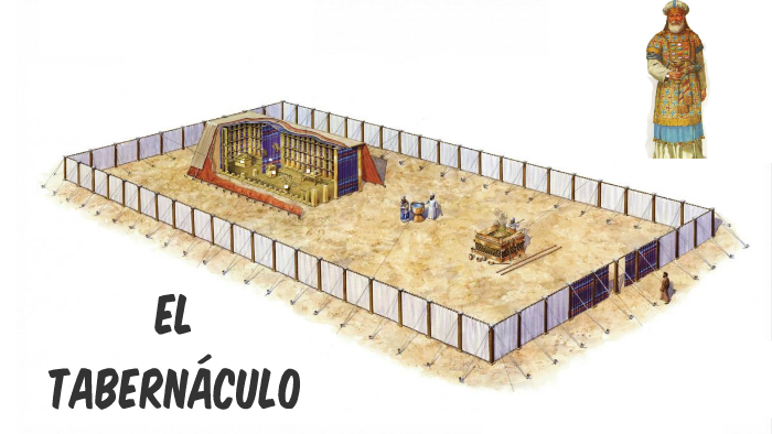 El Tabernaculo by Ana Moreno on Prezi