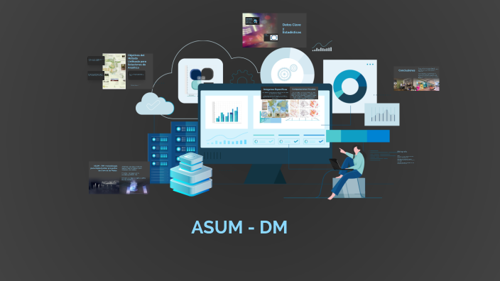 Infografía de Asum DM by CARLOS GILBERTO RODR GUEZ FERNÁNDEZ on Prezi