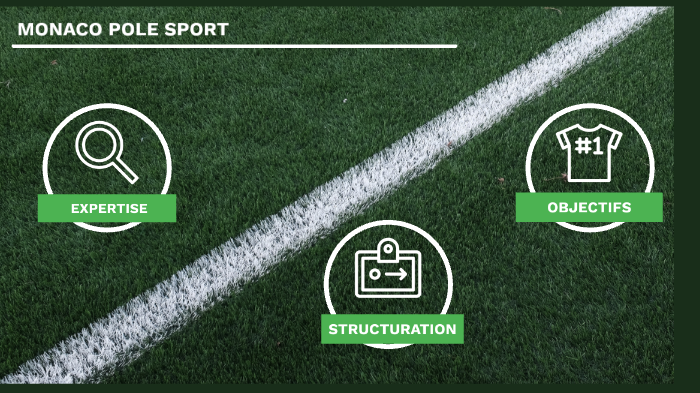 Training load Markers by Lisa Mébarki on Prezi