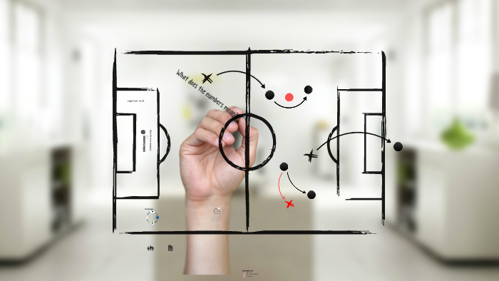 Catapult by Henrik Jensen on Prezi