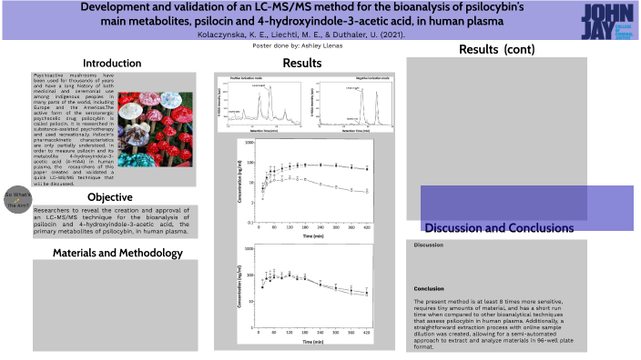 Psilocybin in Plasma via LC-MSMS Poster Ashley Llenas by Ashley Llenas ...