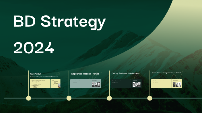 BD Strategy 2024 by Marion Stevens on Prezi