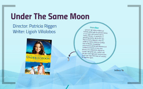 Under the Same Moon by lingjie ye on Prezi
