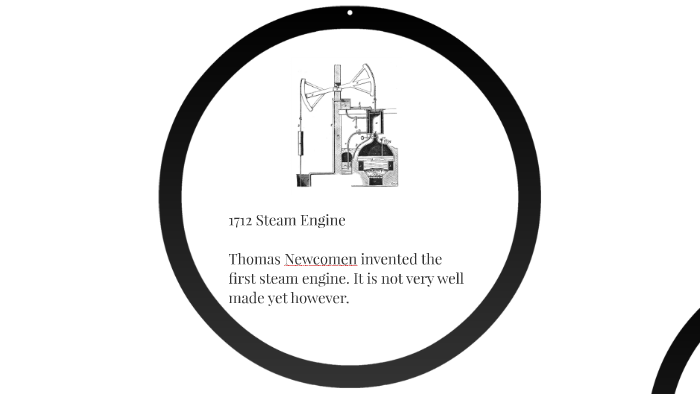Industrial Revolution timeline by Dylan by Dylan Saxon on Prezi