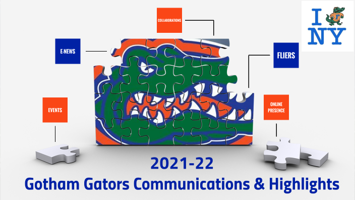 Gotham Gators Communications 2021-22 by Elizabeth Levine on Prezi