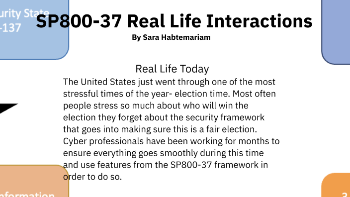 SP800-37 Real Life Interactions by Sara Habtemariam on Prezi