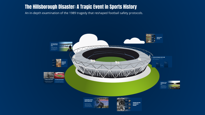 The Hillsborough Disaster: A Tragic Event in Sports History by David ...