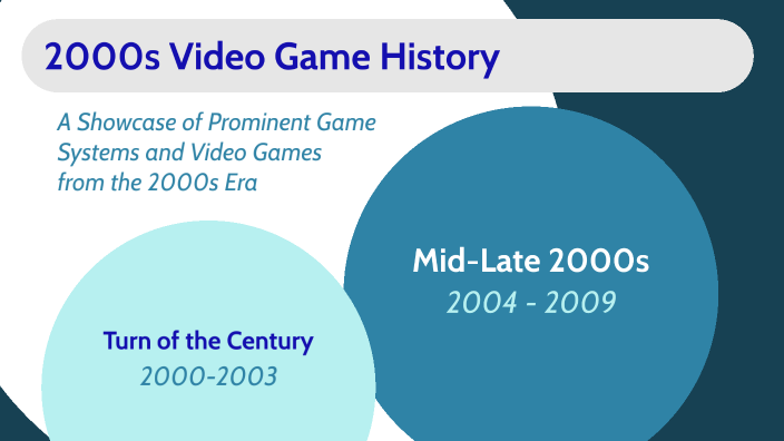 2000s Video Game History by on Prezi