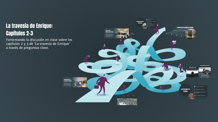 La travesía de Enrique: Capítulos 2-3 by Olivia Baldino on Prezi