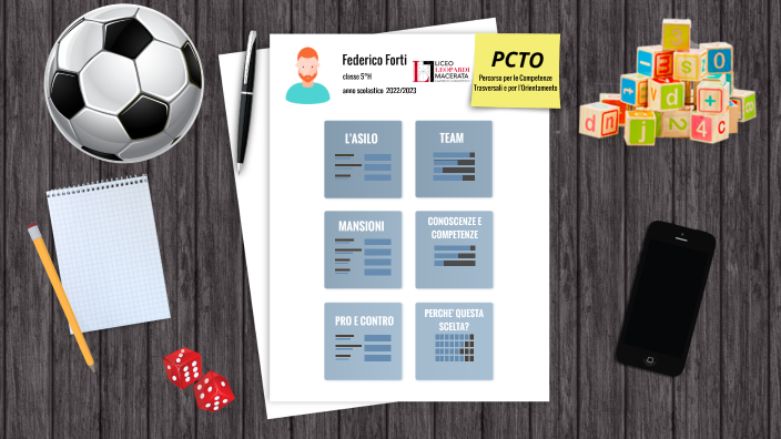 PCTO by Sofia D'Amico on Prezi