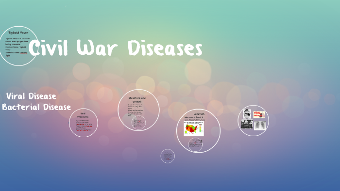 Civil War Diseases by Nyasia Davis on Prezi