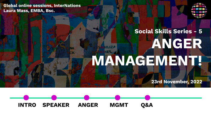 Anger Management - Nov. 2022 by Laura Mass on Prezi