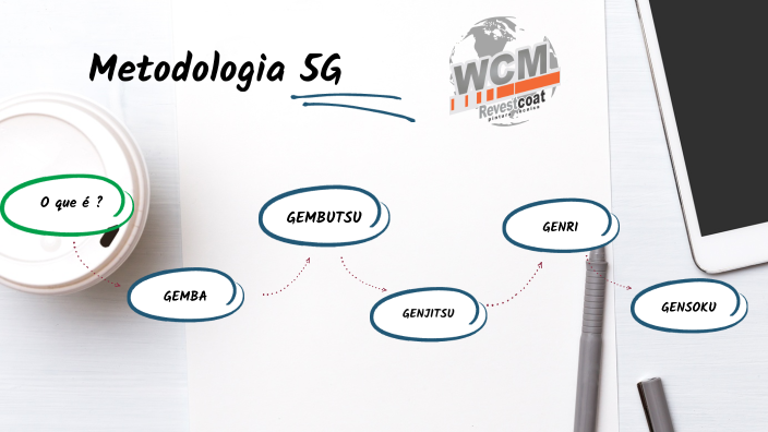 5G - wcm by Ane Gomes on Prezi