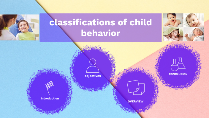 classifications of child behavior by ethar swidan on Prezi